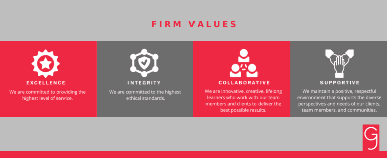 About GableGotwals - GableGotwals